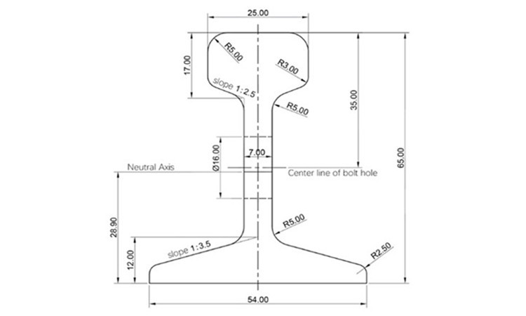 จีน Maanshan Kingrail Technology Co.,Ltd. ข่าวของ บริษัท