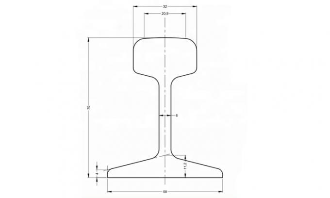 ขนาดและผู้จําหน่ายของ S10 Steel Rail